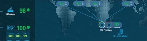 Splunk It Service Intelligence Splunk