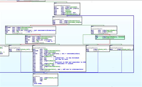 Setting Up A Simple Dns Server Right After Ive Configured The Ftp