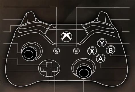 Create Meme Gamepad Buttons Joystick Games Gamepad Layout