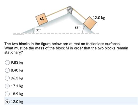 solved the two blocks in the figure below are at rest on