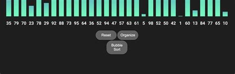 Scss Typescript Algorithms Jose Padilla
