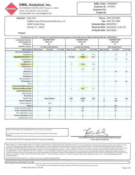 How To Read An Emsl Mold Analysis Sample Report Step By Step