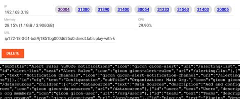kubernetes hands on lab 3 deploy istio mesh on k8s cluster collabnix