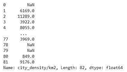 The Ultimate Guide To Data Cleaning In Python And Pandas Be On The Right Side Of Change