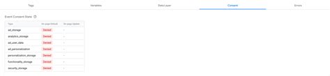 Implement Consent Mode Using Google Tag Manager OneTrust