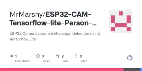 GitHub MrMarshy ESP CAM Tensorflow Lite Person Detect ESP Camera Stream With Person