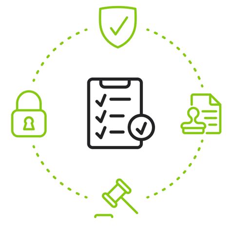 DNS Security Compliance Authentic Web