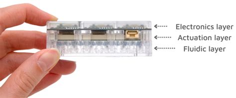 Microvalve Array Solutions For Parallelized Fluid Handling Memetis Microvalve Array Solutions For Parallelized Fluid Handling Memetis
