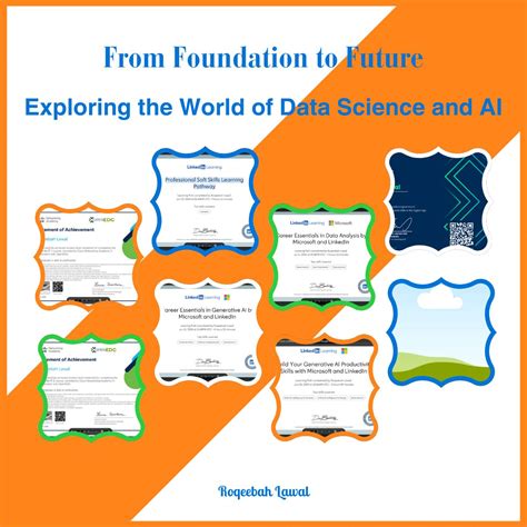 Roqeebah Lawal On Linkedin My3mtt 3mttlearningjournal Datascience