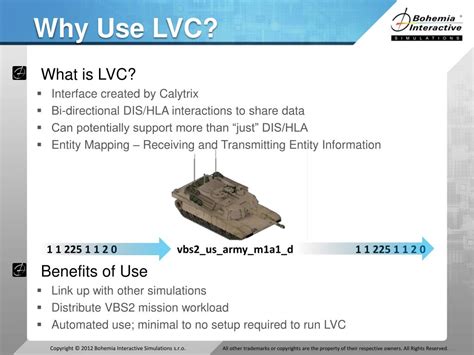 PPT LVC Overview PowerPoint Presentation Free Download ID