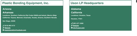 solved hubspot community cannot resolve property name hubspot