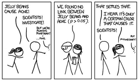 On The Frontline Of The Reproducibility Crisis Physics World