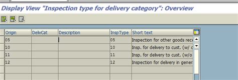 Msg Vl171 Status Of Inspection Lot 050000000010 Sap Community
