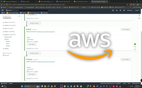 Tharaka Jayasinghe On Linkedin Cloudcomputing Aws Cicd Devops