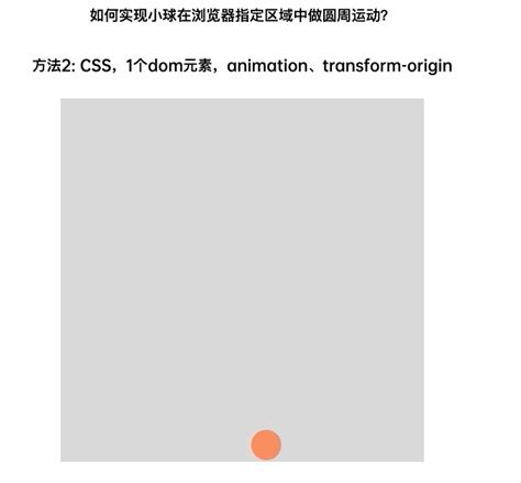 Javascript 让小球做圆周运动，你有几种办法？ 前端补习班 Segmentfault 思否