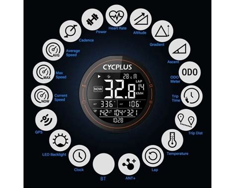 Ciclocomputador Gps M2 Cycplus