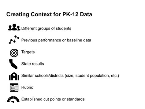 The Importance Of Putting Data In Context The Community Engagement Initiative