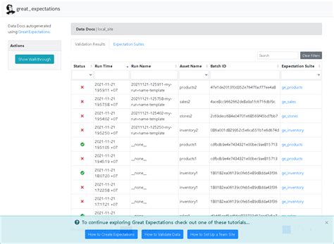 GitHub Iqbalhanif Ge Data Quality