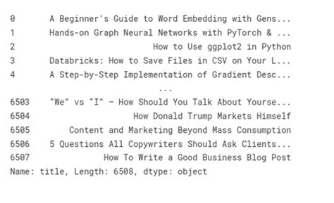 Guide To Next Word Prediction With Bidirectional Lstm