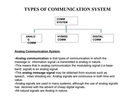 Introduction To Analog Communication System Pptx Computer Networking Computing