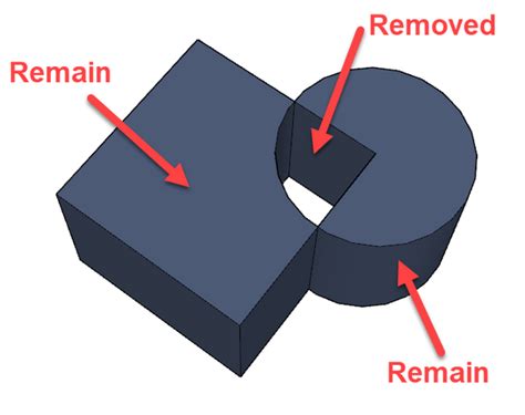 Extrusion Join Type Intersection Boolean And Operation Join