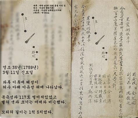 우리나라 역사 속 혜성이야기 의왕천문소식