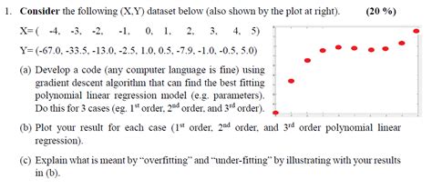 1 consider the following x y dataset below also