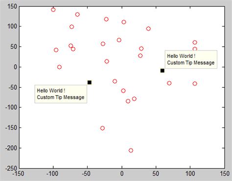 Matlab Programatically Show Data Tip On Plot Stack Overflow