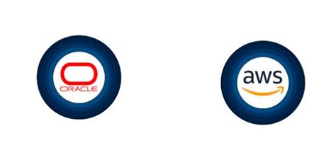 Oracle Oraclecloud Oci Awscloud Aws Cloudmigration Alexander