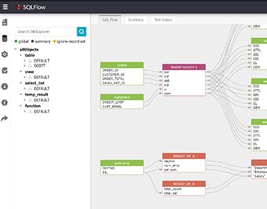 Data Lineage Video Tutorial Discover Dataflow In 1 Minute