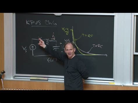 Free Video Switched Capacitor Converters Charging Discharging Loss And Circuit Types Lecture
