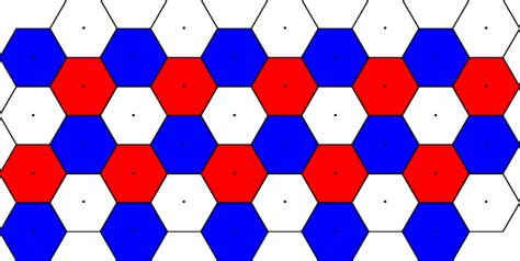 Optimal Coloring Of The Hexagonal Lattice χa 2 3 Download Scientific Diagram