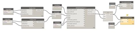 Data Shapes Cancel User Input Problems Dynamo