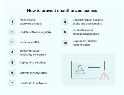 unauthorized access how to prevent it and protect your data