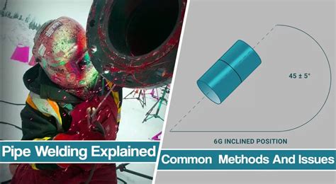 What Is Pipe Welding Processes Positions Technology