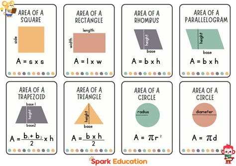 Area Of Composite Figures A Comprehensive Guide