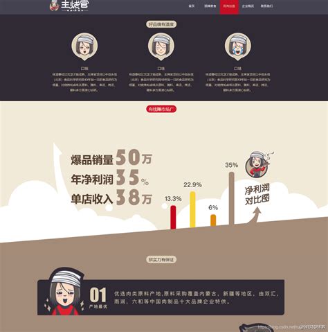 Html5期末大作业：网站——餐饮网页设计htmlcssjs烤天下html官网 Csdn博客