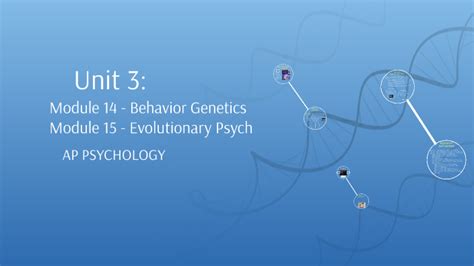 2023 Unit 3b Behavior Genetics And Evolutionary Psych By Andrea Wilson
