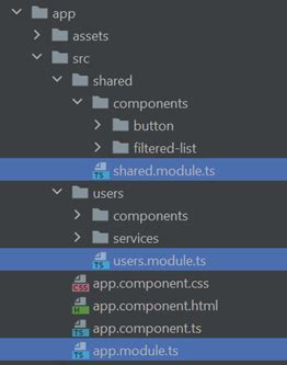 A Better Way To Share Components