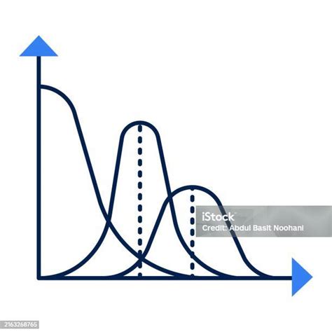 Probability Distribution Icon With Editable Stroke Stock Illustration