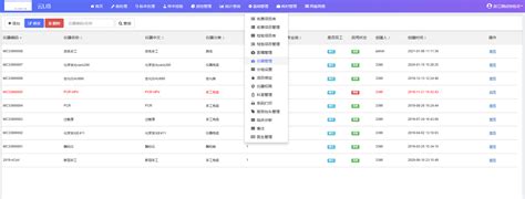 医院实验室云LIS系统源码 基于Asp NET CORE 3 1 MVC SQLserver Redis开发 阿里云开发者社区