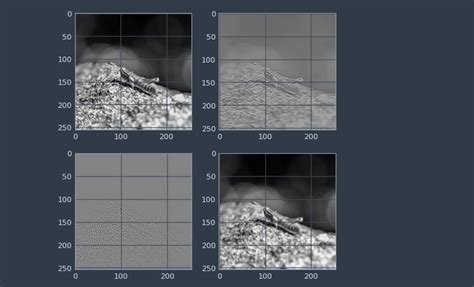 Make Diffusion Model From Scratch Easy Way To Implement Quick Diffusion Model By Seachaos