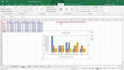 How To Select Charts And Chart Elements In Excel Youtube