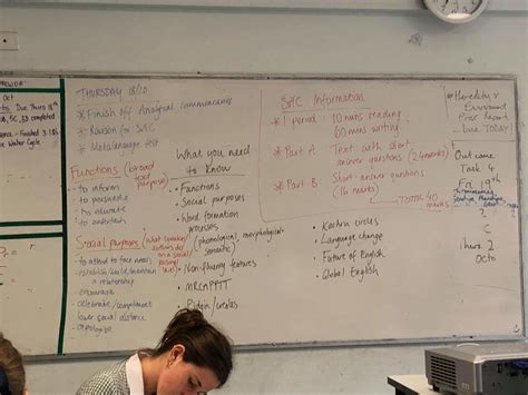eng lang unit 2 final sac diagram quizlet