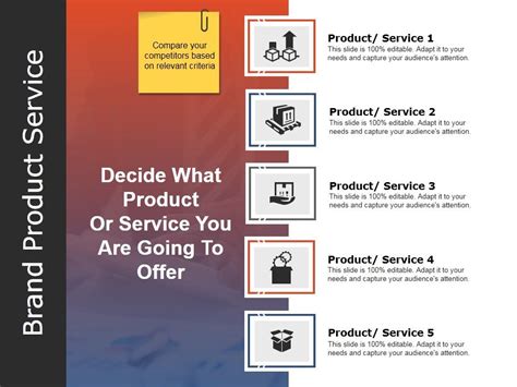 Brand Product Service Ppt PowerPoint Presentation Pictures Objects