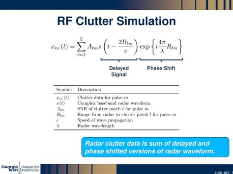 Ppt Using Gpu Vsipl And Cuda To Accelerate Rf Clutter Simulation