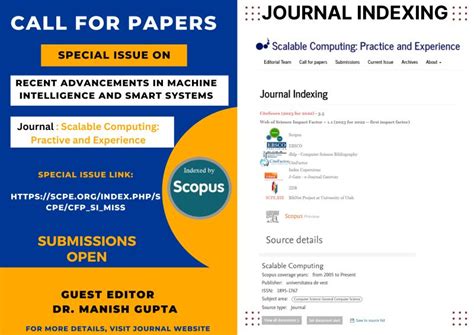 dr manish gupta on linkedin call for paper for scopus and esci