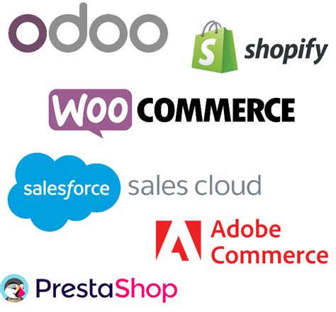 Odoo E Commerce Integrations