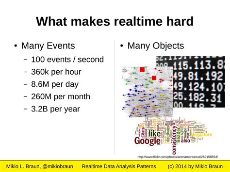 Realtime Data Analysis Patterns Ppt