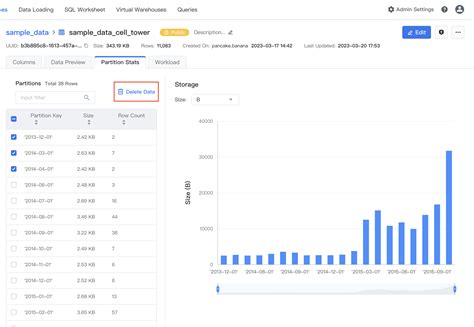 Delete Partition Bytehouse Byteplus